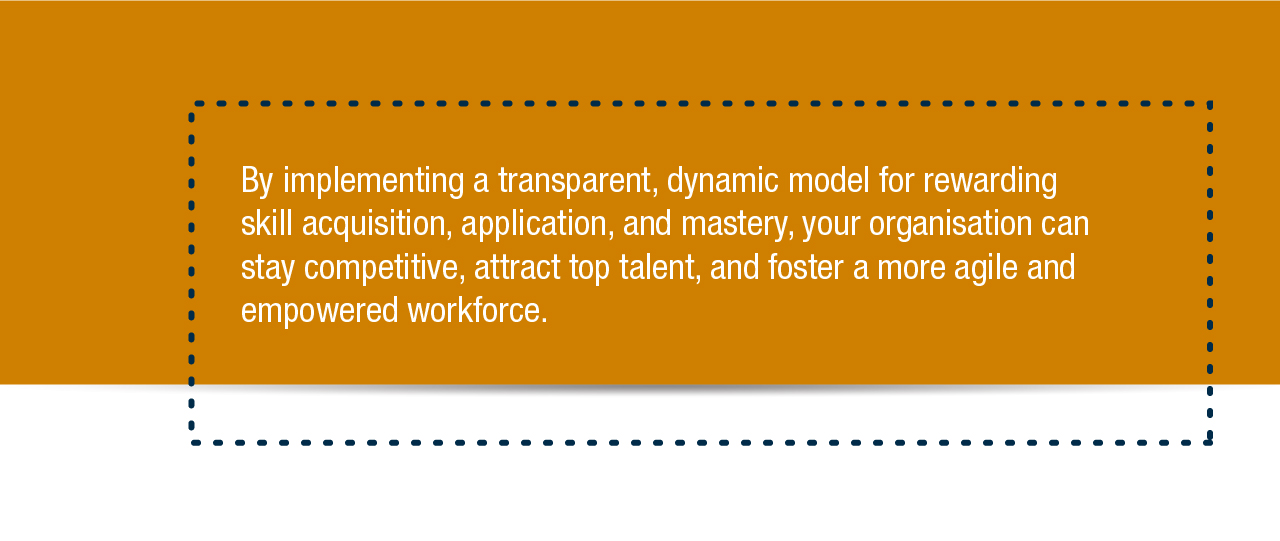 Mastering the new pay model: Transforming salary structures for skills-based organisations ...